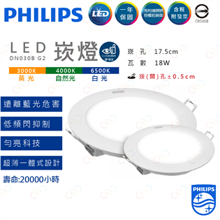 (A Light)附發票 飛利浦 LED 崁燈 18W 17.5CM PHILIPS 飛利浦崁燈 崁燈 嵌燈 LED崁燈 - 匯萊有限公司